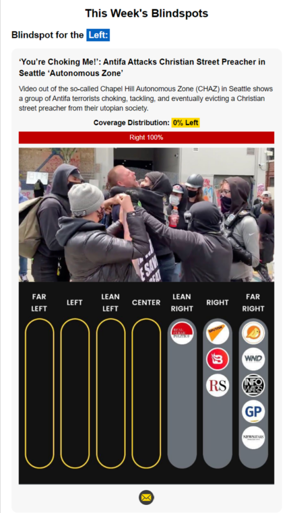 Ground News：用对观「对冲」媒体偏见 – 全球深度报道网